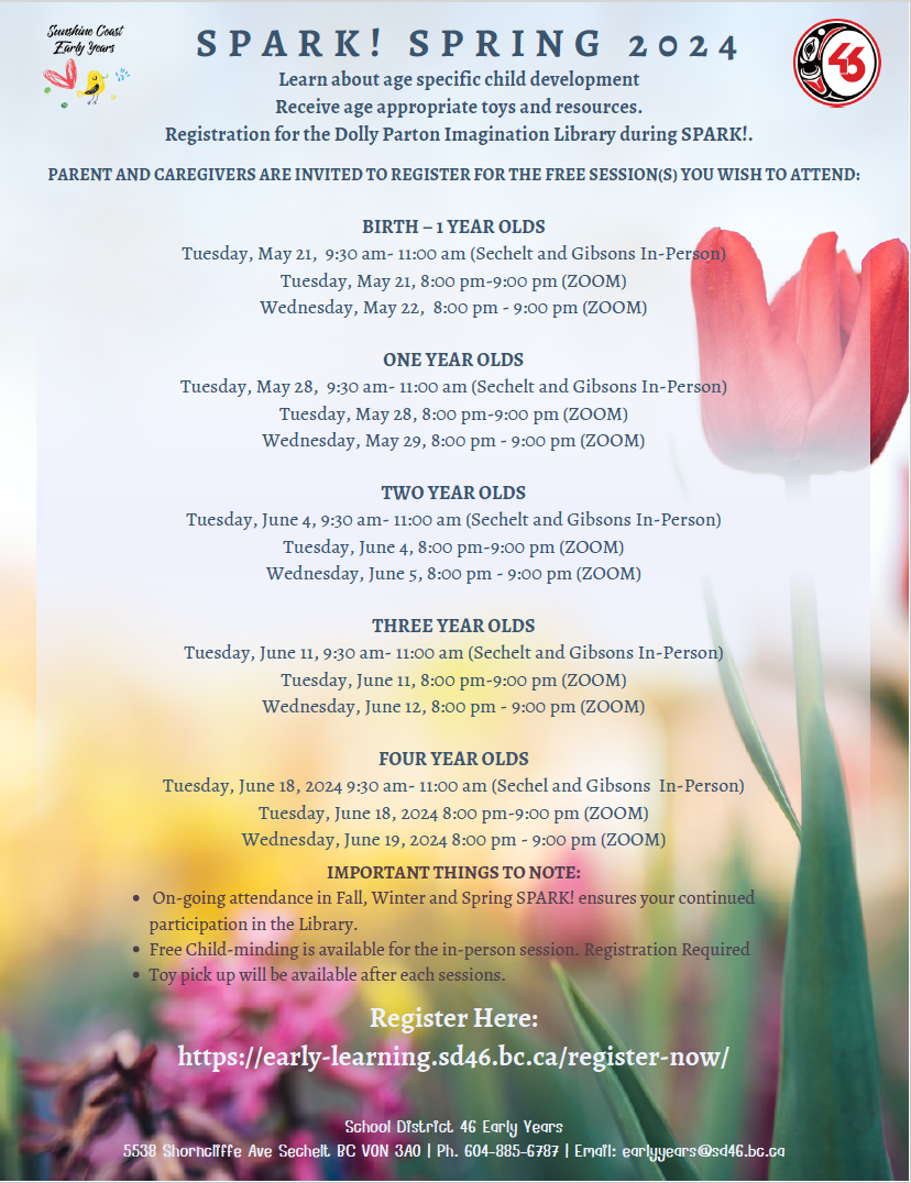 Registration | SD46 Early Learning